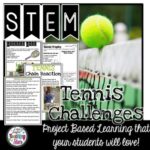 STEM Sports Bundle | Distance Learning - Teaching the Stars